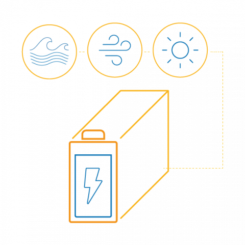 MOREnergy Lab - Marine Offshore Renewable Energy